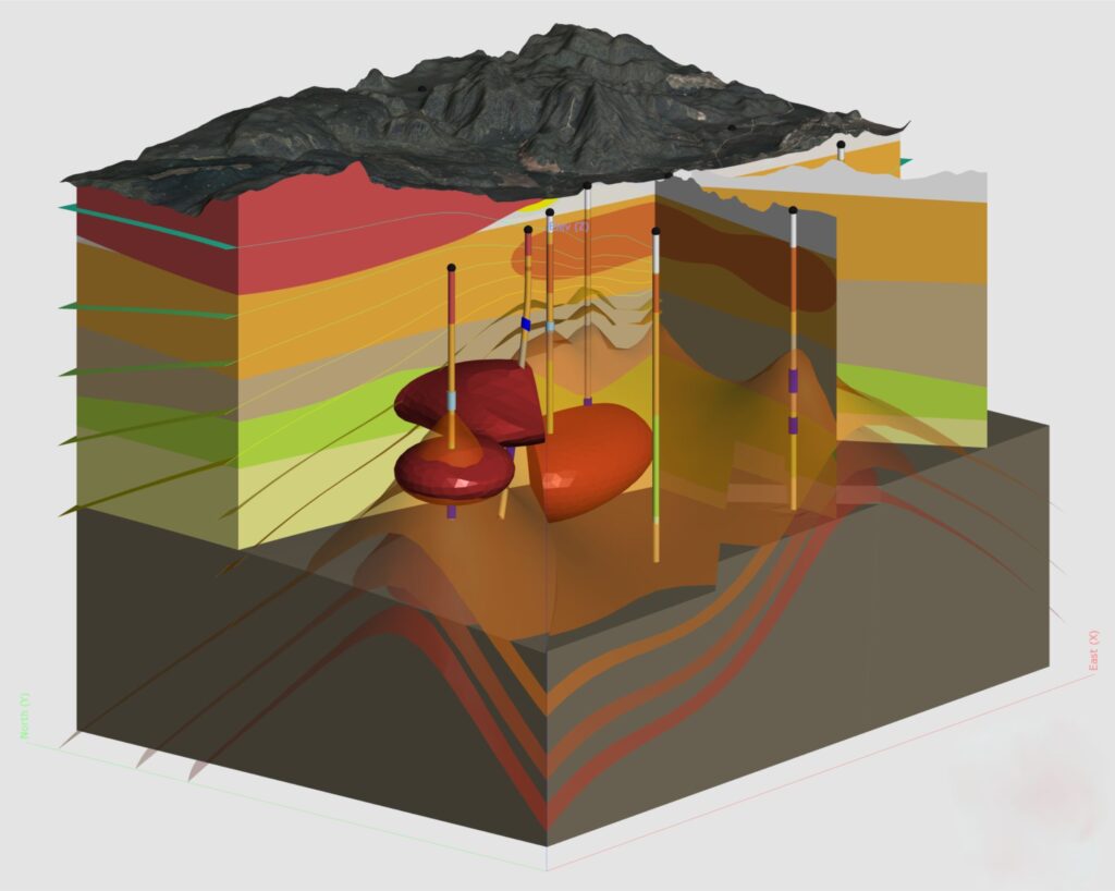 Resource Estimation - Ahome Consultants